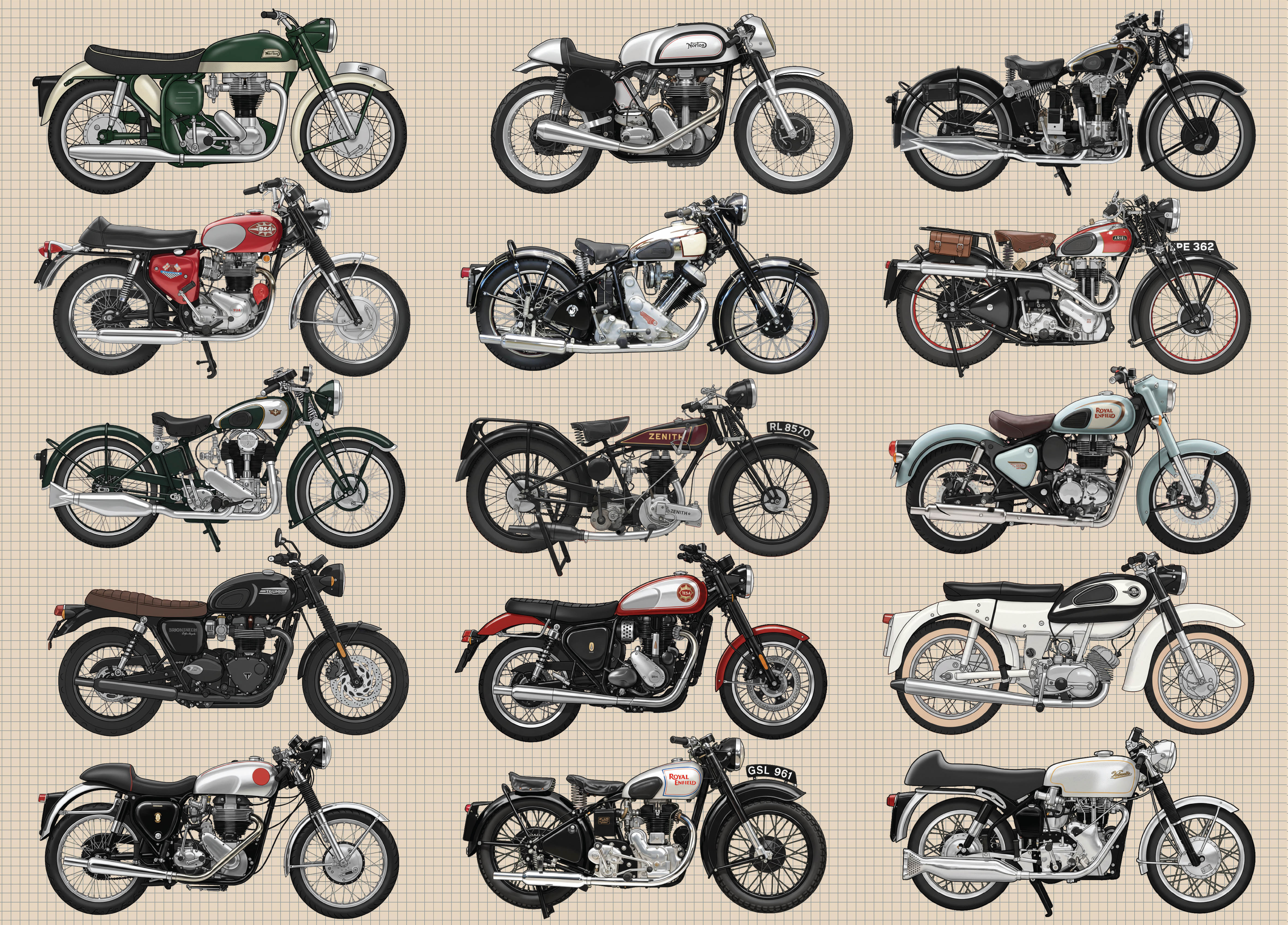 British Motorcycles 1000 Piece Jigsaw – All Jigsaw Puzzles